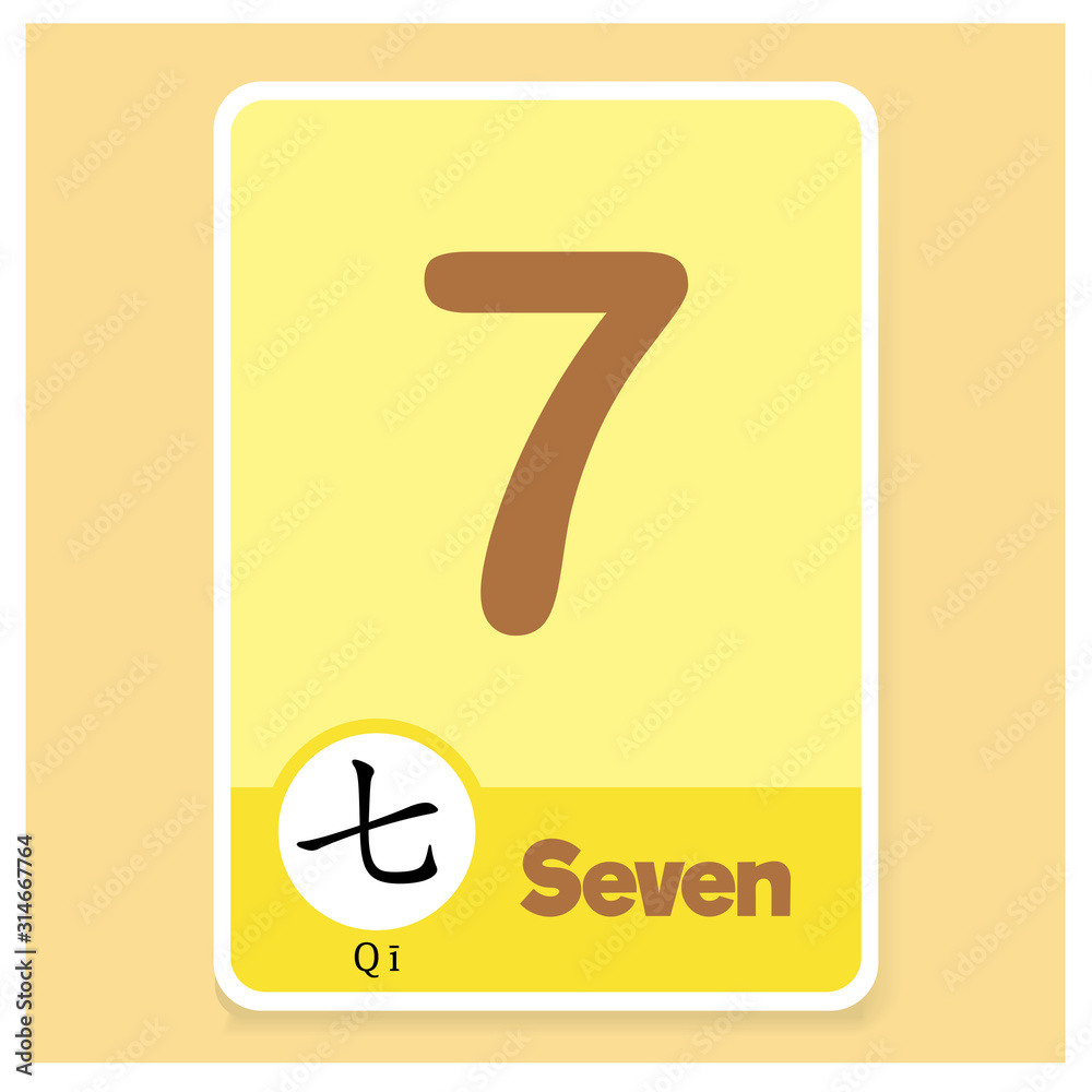 Printable Flashcard learning number 7. 2 Laguages bilingual,Mandarin ...