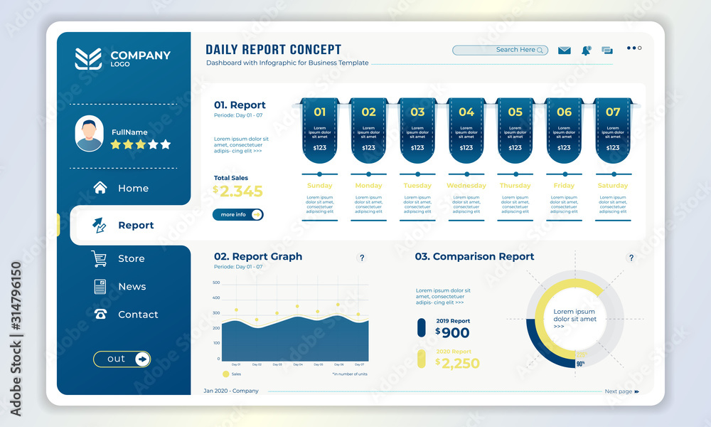 Dashboard panel template with daily reports concept for admin Stock ...