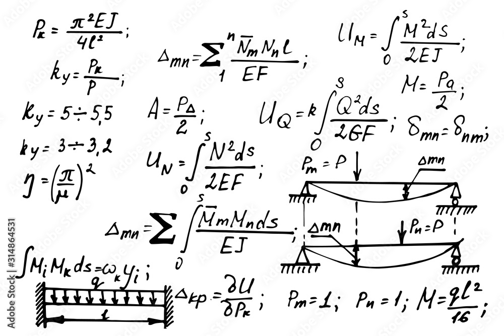 Physical notation with the equations, figures, schemes, plots and other ...