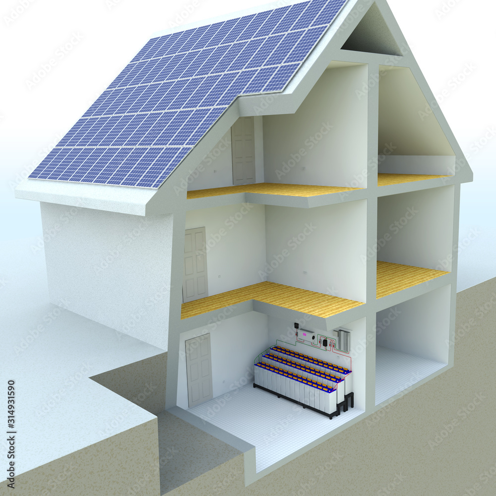 Simple Photovoltaic Solar Power System Setup for Home, Expandable Solar ...
