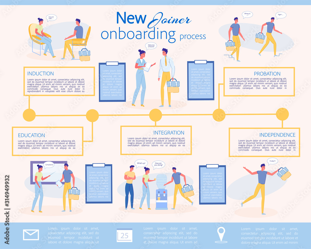 New Joiner Onboarding Process, Vector Illustration Stock Vector | Adobe ...