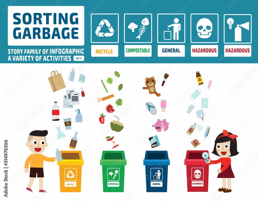 children litter. separation recycling bins with organic. waste ...