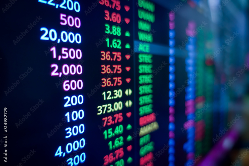Stock market graph and ticker for businese analysis on LED screen ...