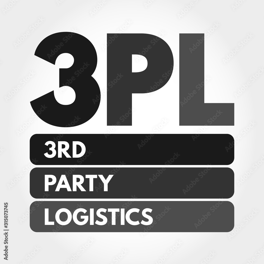 3PL - 3rd Party Logistics acronym, business concept background Stock ...