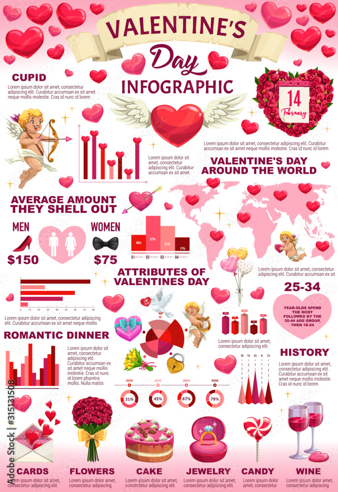 Holiday infographics of Valentines day and celebration statistics ...