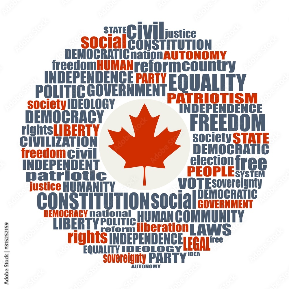 Political Government Of Canada