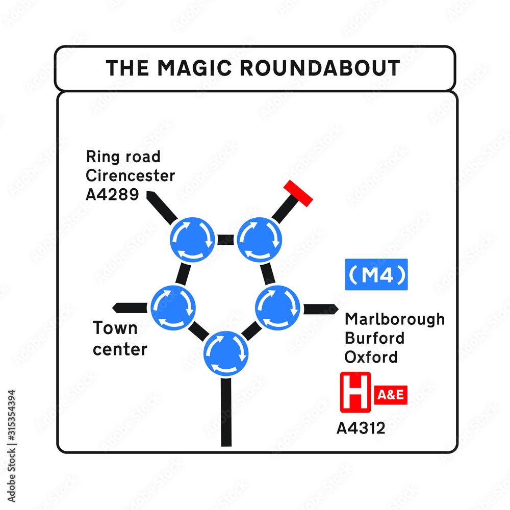 Swindon Magic roundabout vector sign Stock Vector | Adobe Stock
