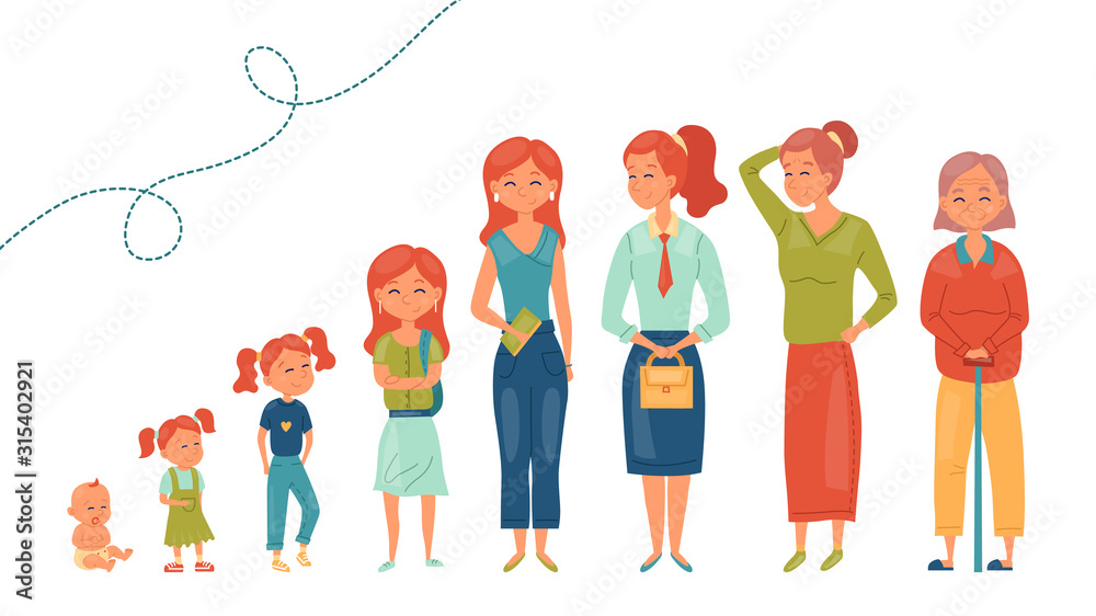 Collection of female age. Development of women from the child to the ...