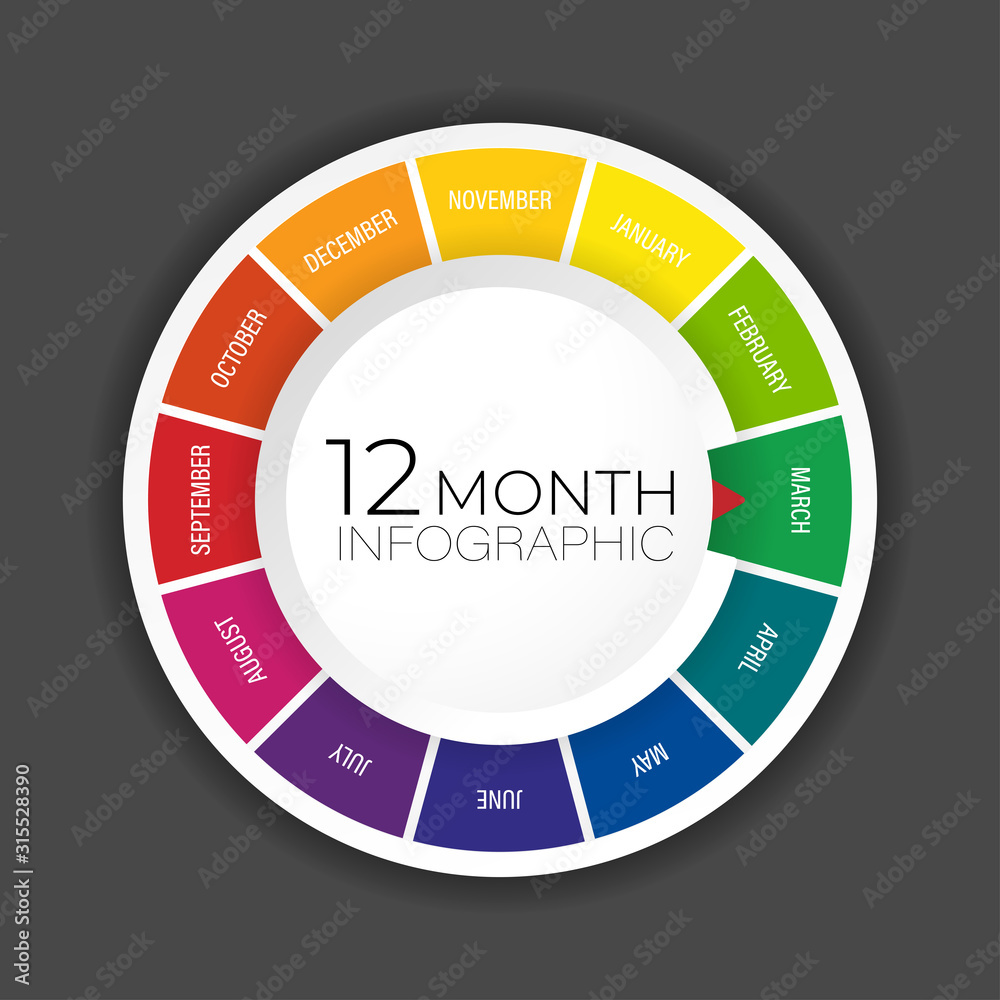 Art & Illustration Concept of colourful Time Wheel or Month Wheel ...