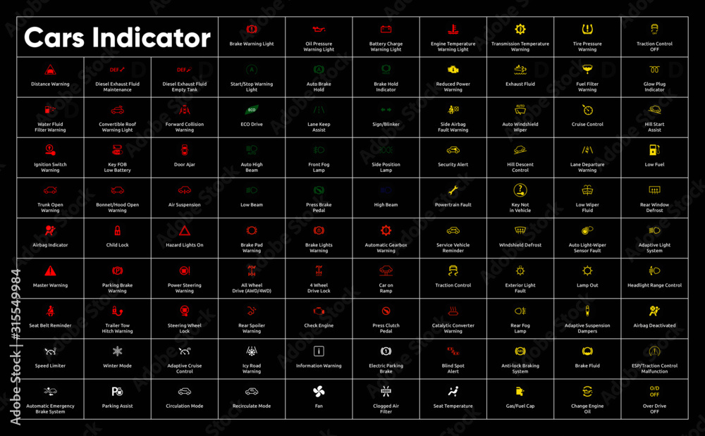 Cars Indicator for Safety and Warning Stock Vector | Adobe Stock