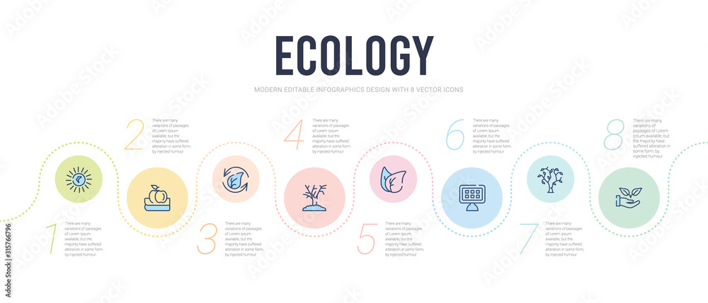 ecology concept infographic design template. included plant on a hand ...