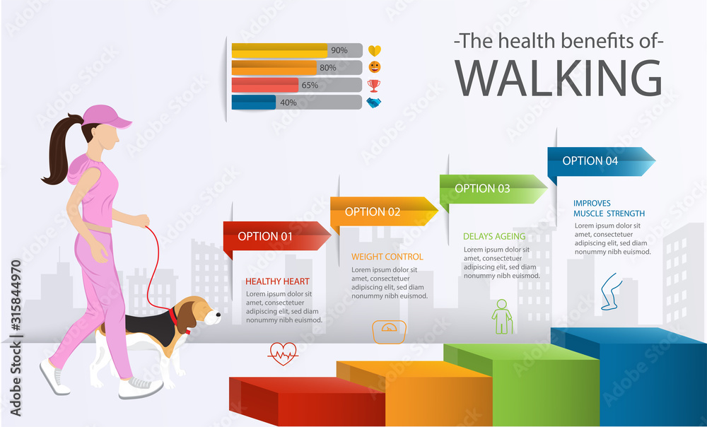 Benefits of walking, Walking info graphics Stock Vector | Adobe Stock