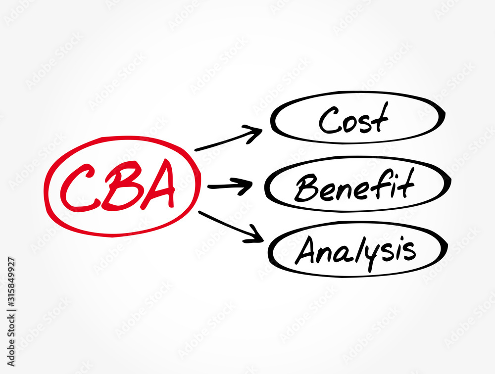 CBA - Cost-benefit Analysis acronym, business concept background Stock ...