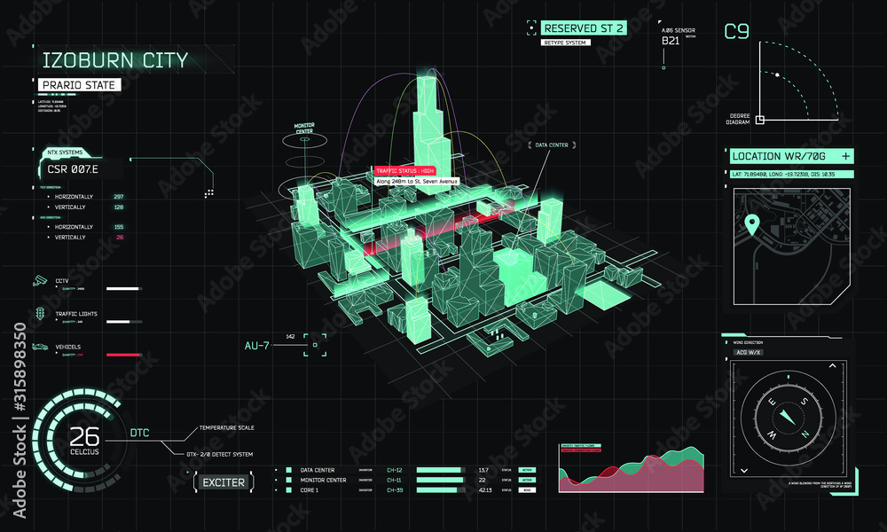 Smart city, command UI interface, vector with graphs, 3D buildings ...
