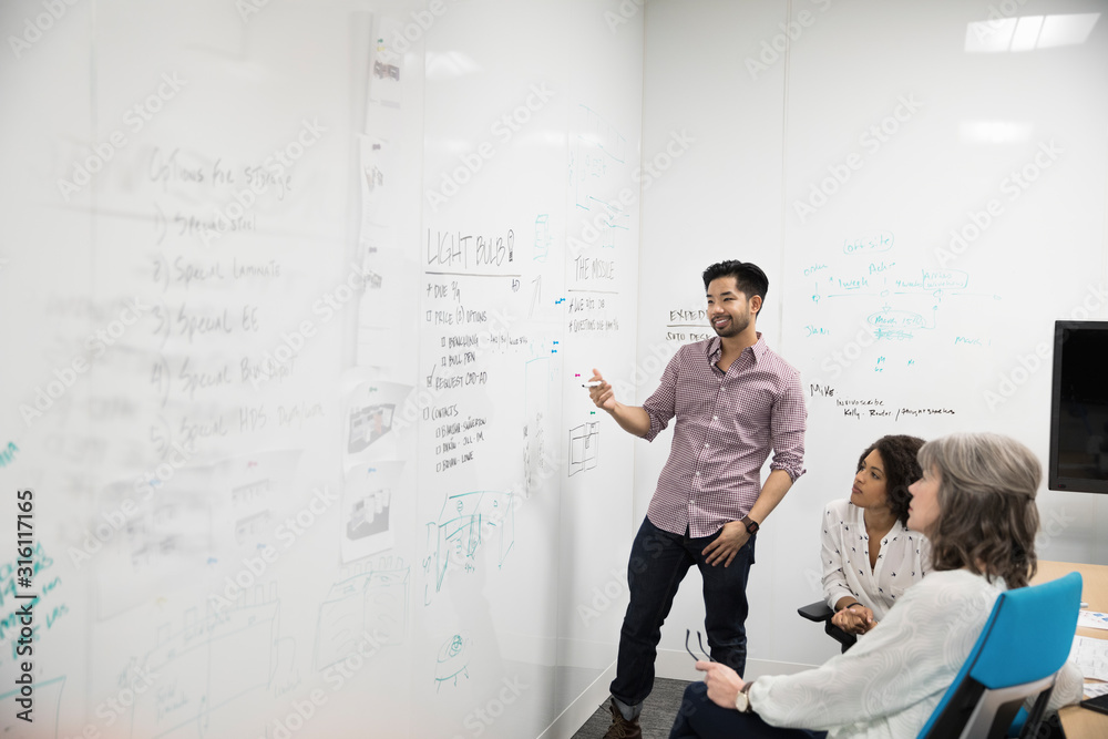 Business people brainstorming strategy at whiteboard in conference room ...