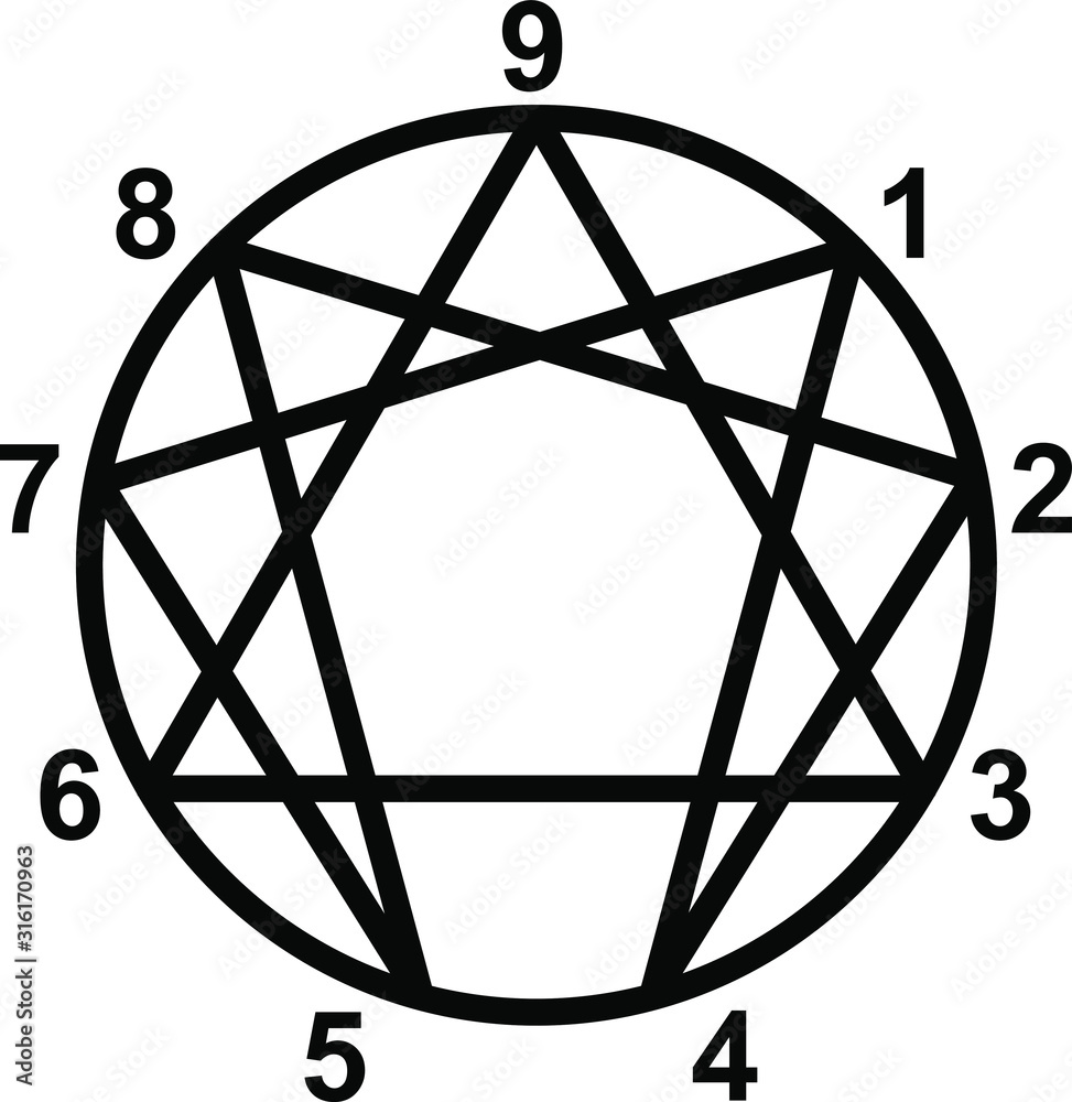 Enneagram icon, vector illustration Stock Vector | Adobe Stock