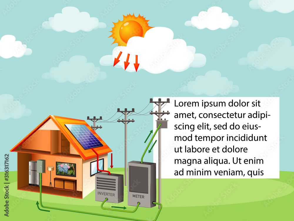 Diagram showing how solar cell works at home Stock Vector | Adobe Stock