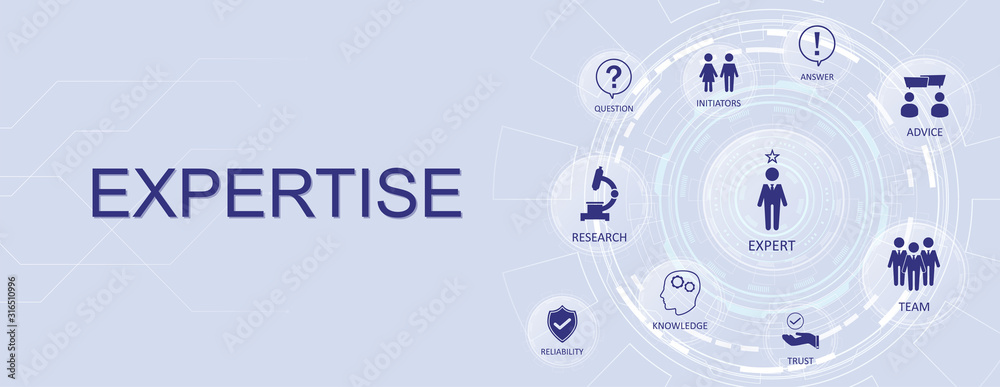 Expertise Banner
