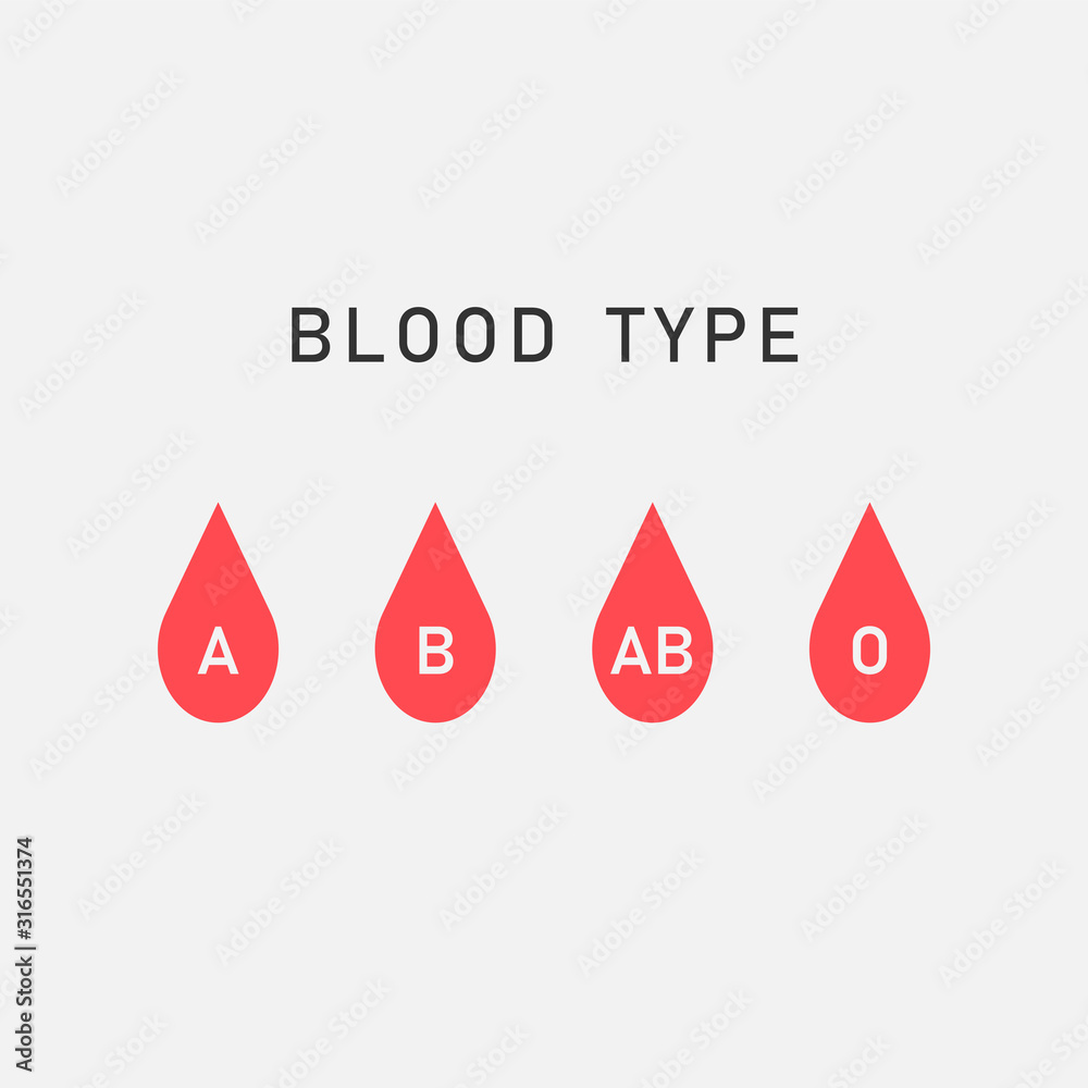 Blood type icons isolated on white background. Stock Vector | Adobe Stock