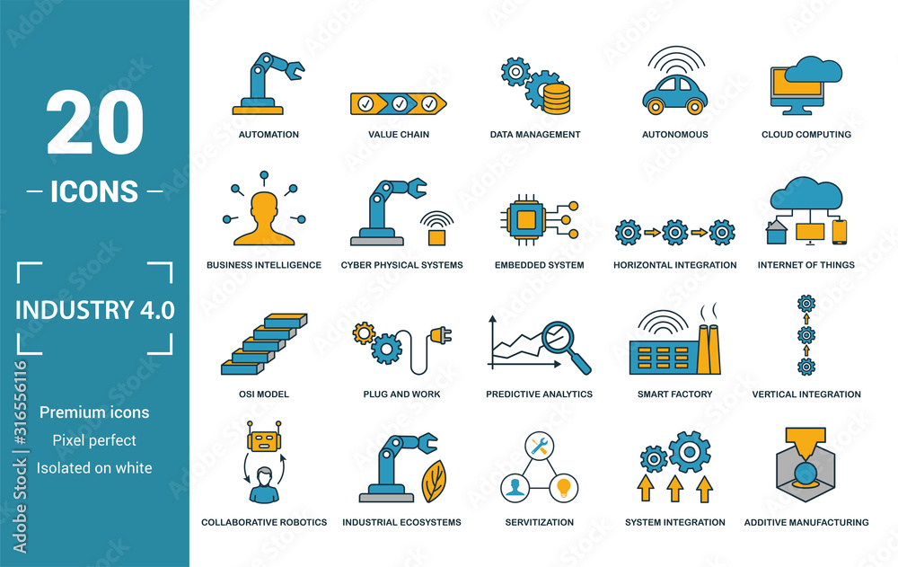 Industry 4.0 icon set. Include creative elements automation, data ...