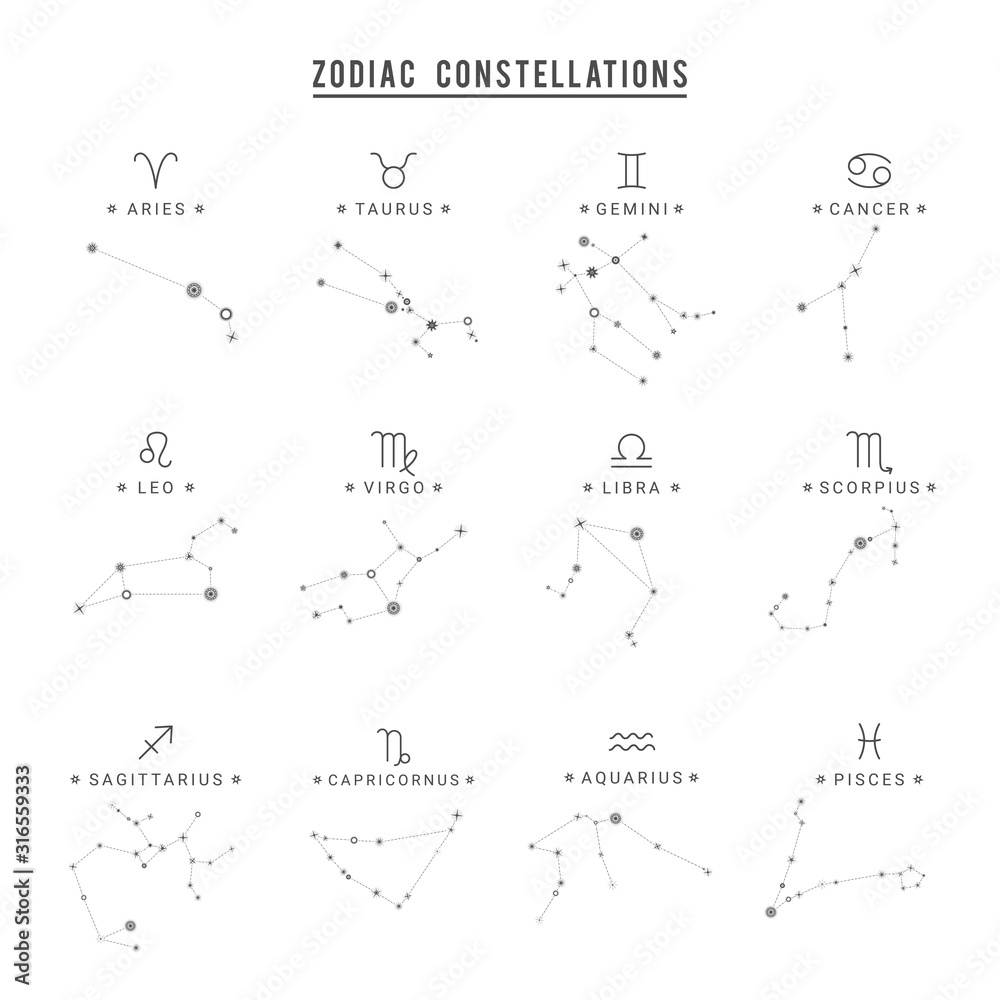 Zodiac constellation. Collection of 12 zodiac signs with titles Stock ...