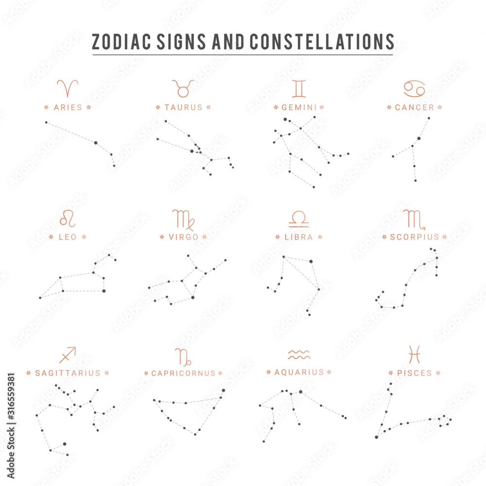 Zodiac constellation. Collection of 12 zodiac signs with titles Stock ...