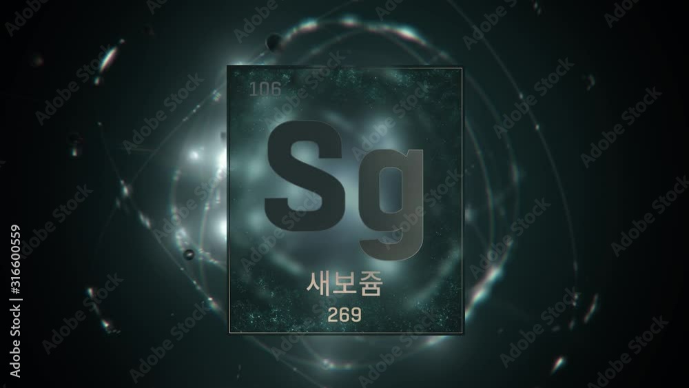 Seaborgium as Element 106 of the Periodic Table. Seamlessly looping 3D ...