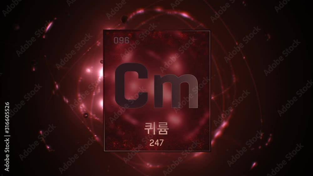Curium as Element 96 of the Periodic Table. Seamlessly looping 3D ...