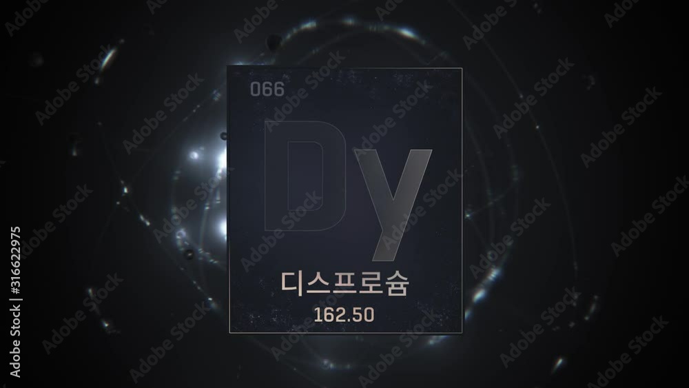 Dysprosium as Element 66 of the Periodic Table. Seamlessly looping 3D ...
