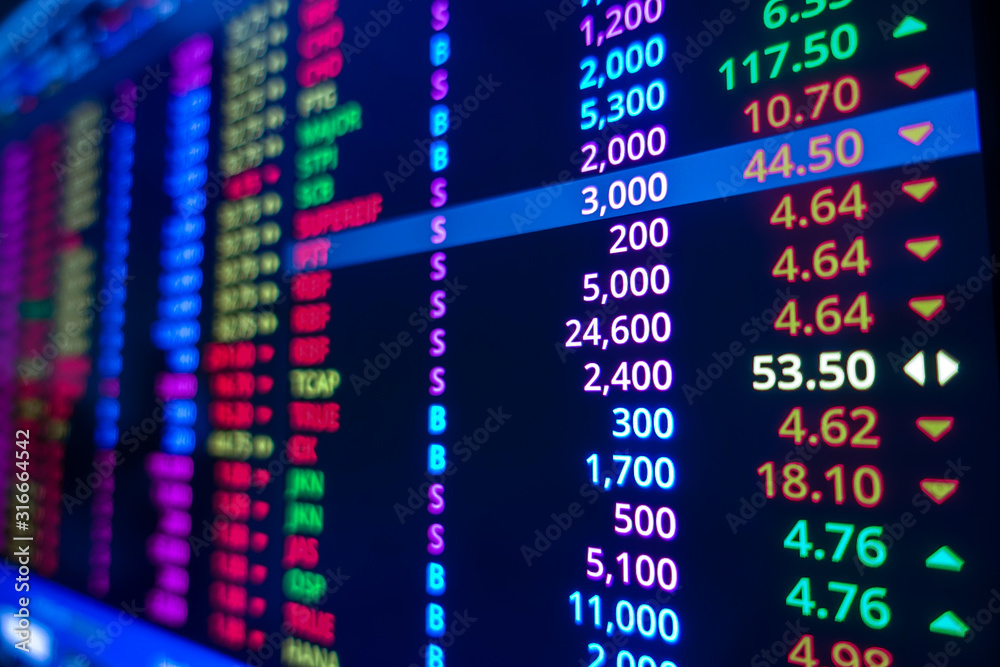 Stock market graph on screen. Ticker on monitor screen. Investing ...