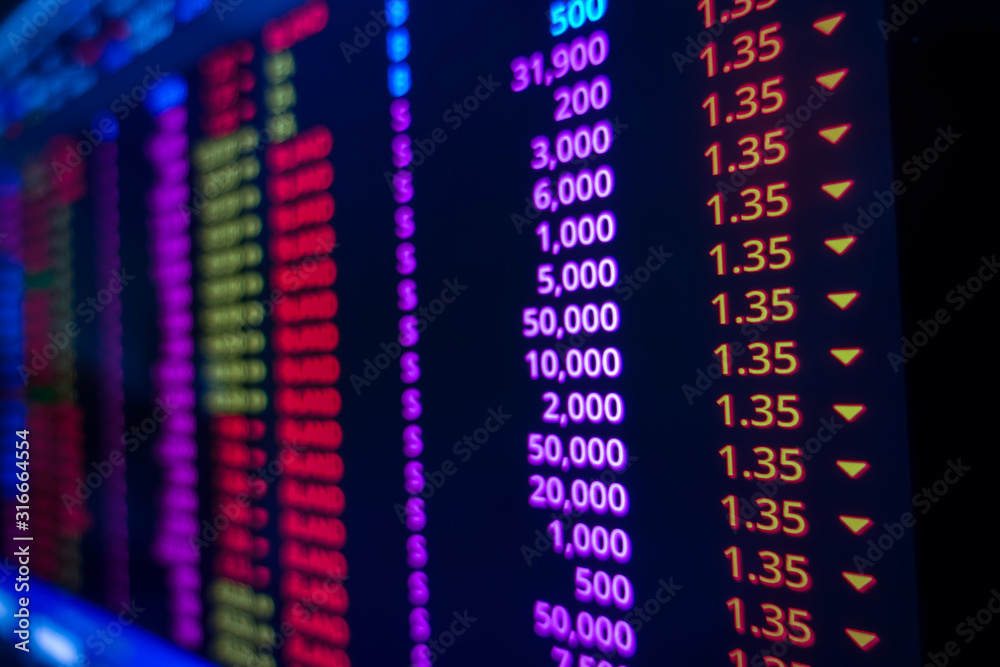 Stock market graph on screen. Ticker on monitor screen. Investing ...