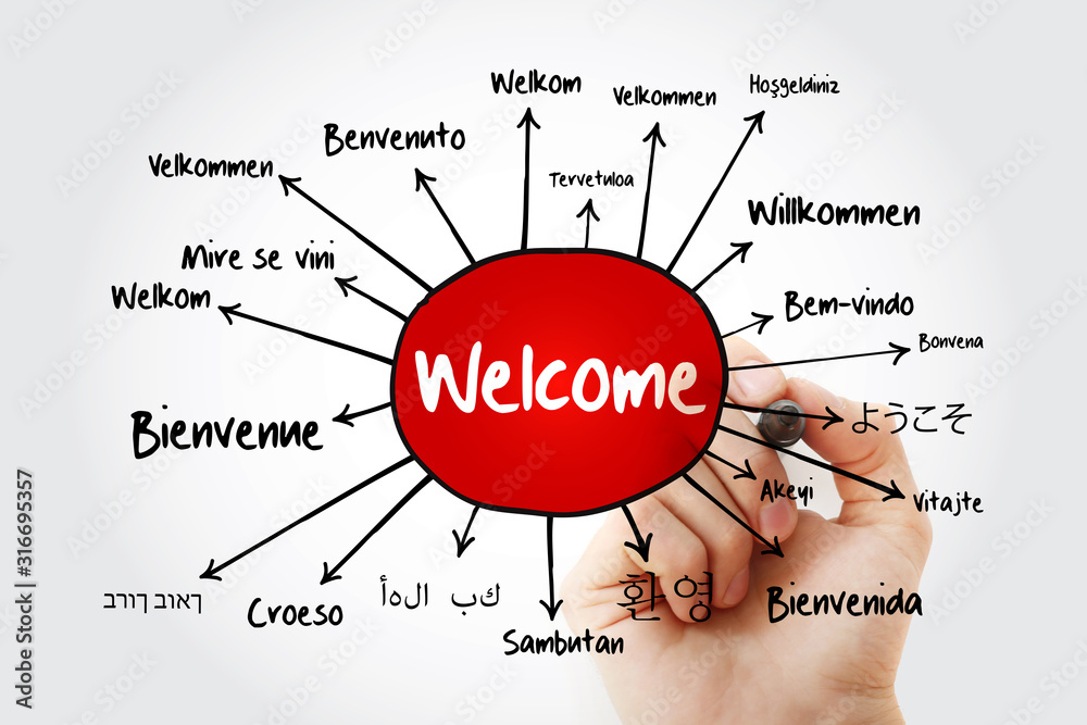 WELCOME in different languages mind map with marker, education business ...