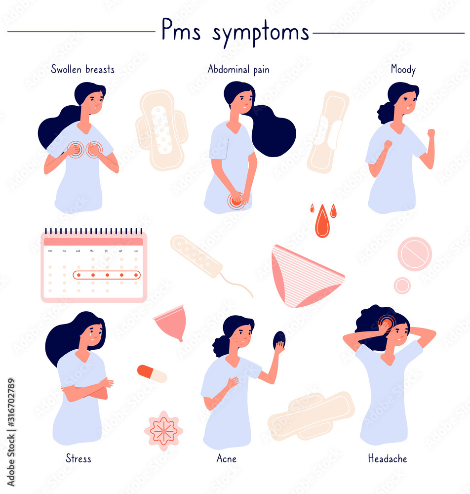Vettoriale Stock PMS symptoms. Female stress, abdominal pain, acne and ...