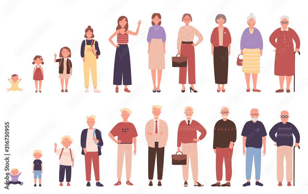 Woman and man in different ages vector illustration. Human life stages ...
