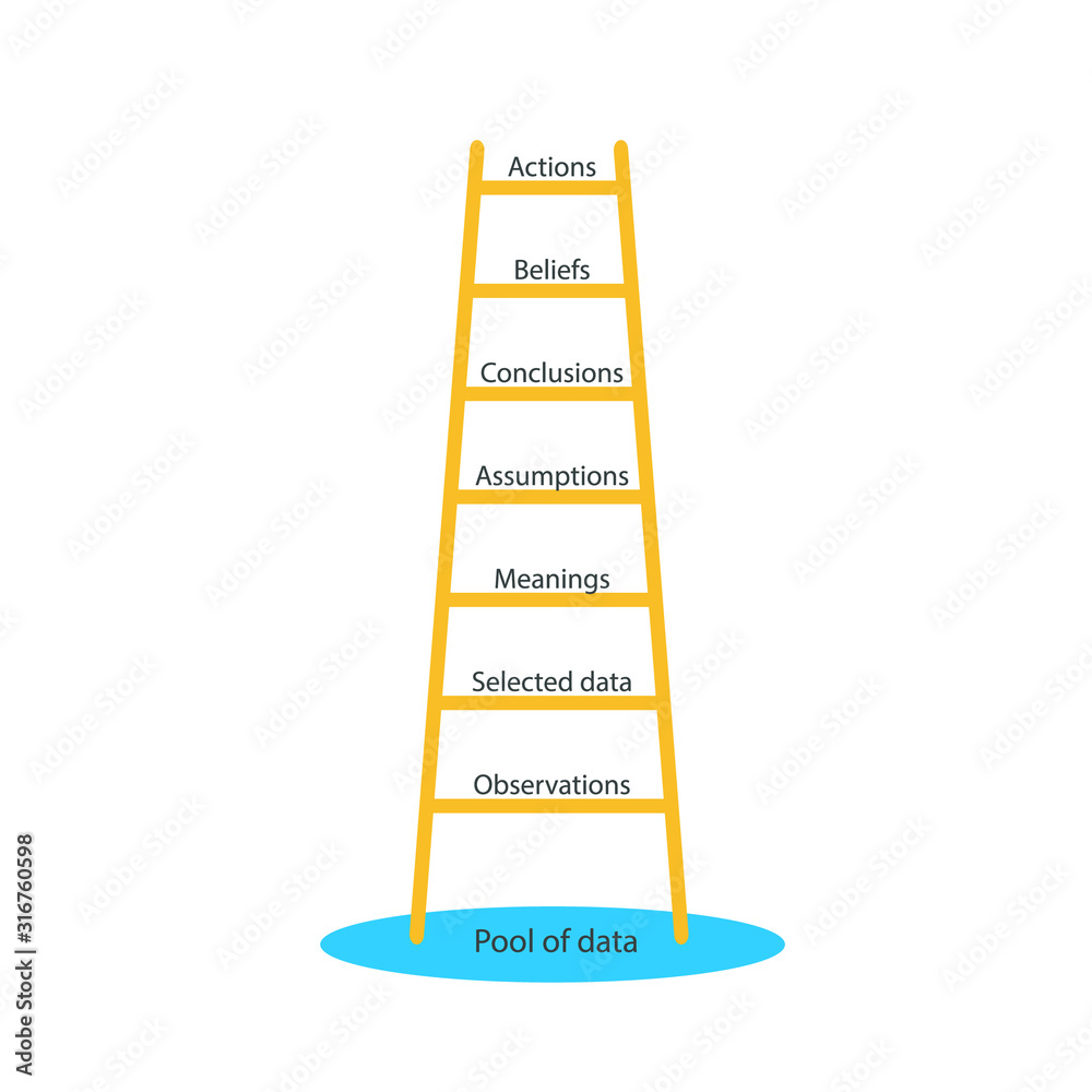 Ladder of inference icon. Clipart image isolated on white background ...