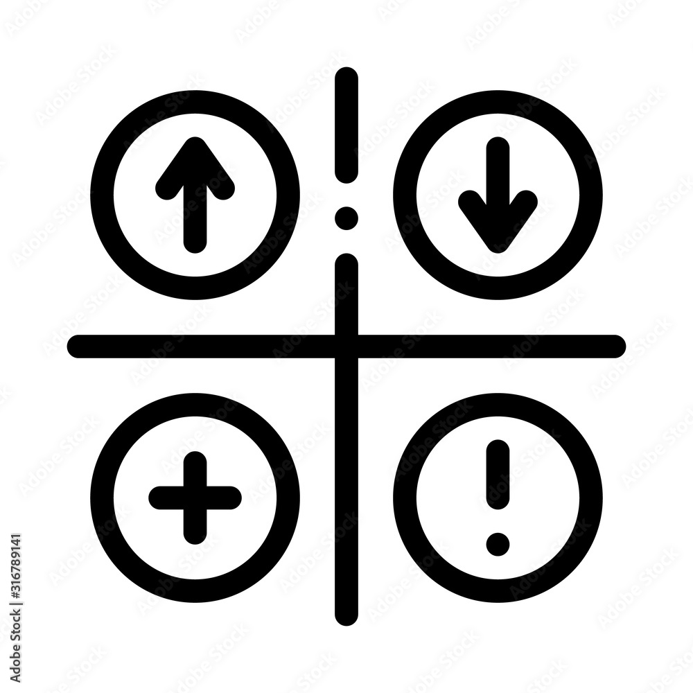 Swot Analysis Icon Vector. Outline Swot Analysis Sign. Isolated Contour ...