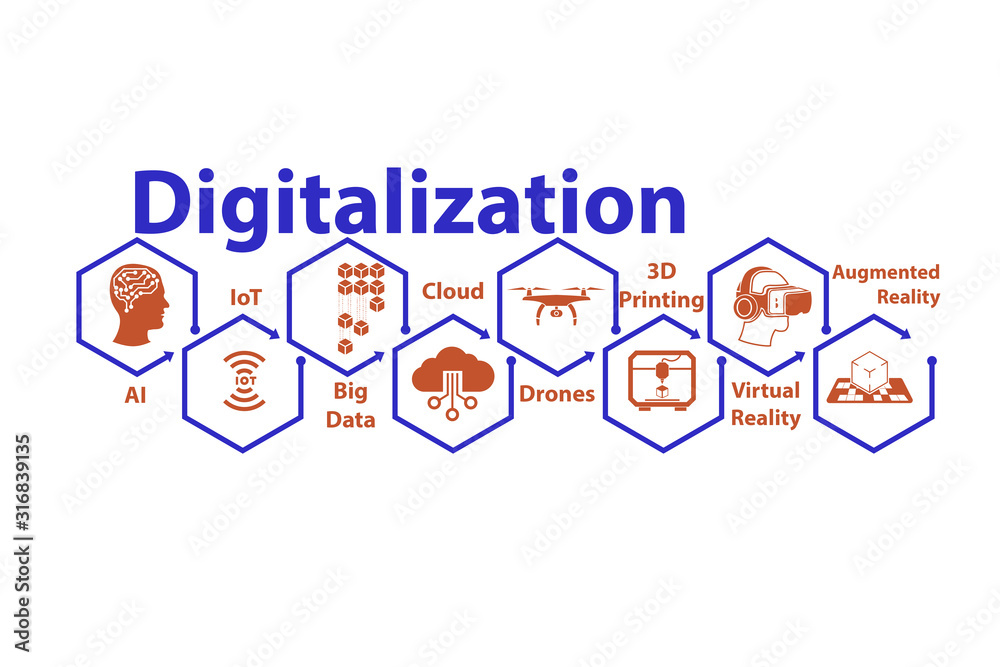 Digital transformation concept - 3d rendering Stock Illustration ...