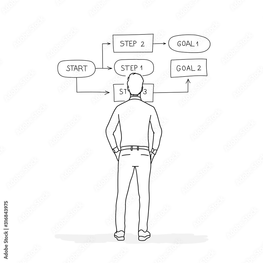 Line drawing of man looking at business strategy. Vector illustration ...