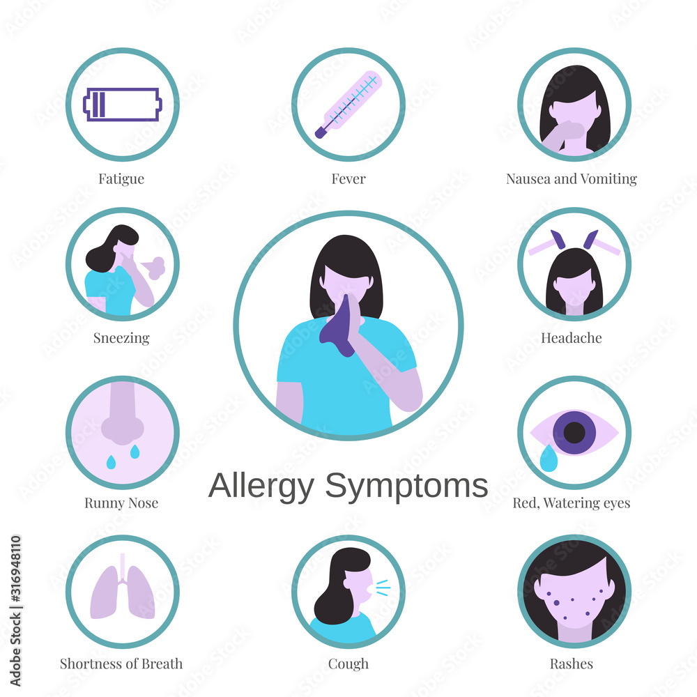 Allergy symptoms problem infographic. Stock Vector | Adobe Stock