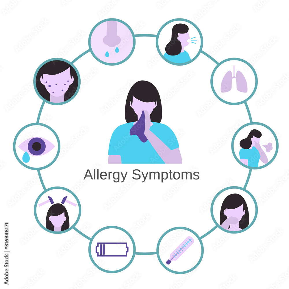 Allergy symptoms problem infographic. Stock Vector | Adobe Stock
