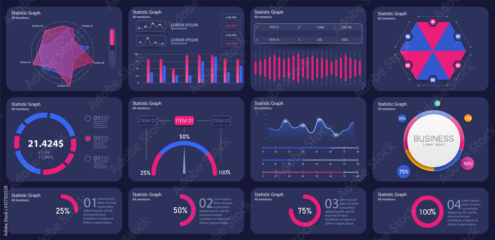 Charts, admin dashboard. Financial analytical chart. Network management ...