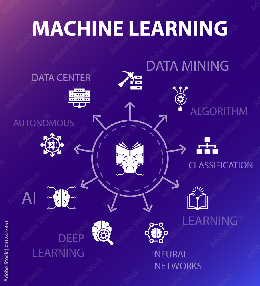 Machine learning concept template. Modern design style. Contains such ...