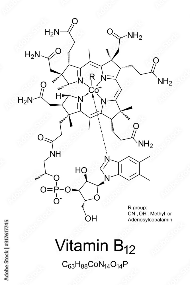 Vitamin B12 Cobalamin Chemical Structure Involved In Metabolism Of