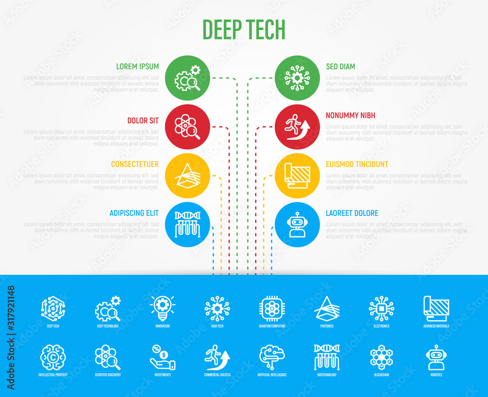 Deep tech infographics with thin line icons. Ai, innovation ...