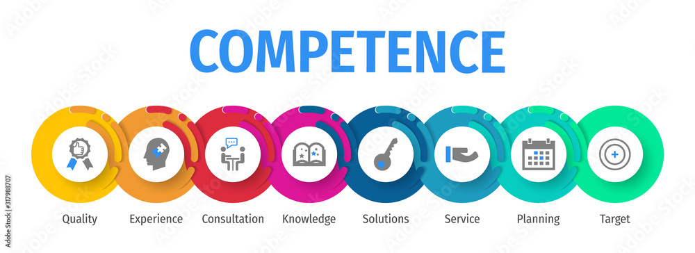 Banner competence vector illustration concept with icon Stock Vector ...