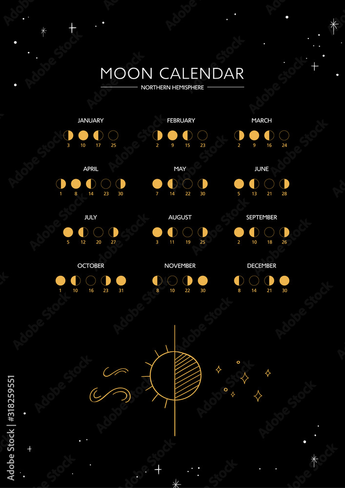 Moon calendar 2020. Northern hemisphere. Moon cycle. Vector design ...
