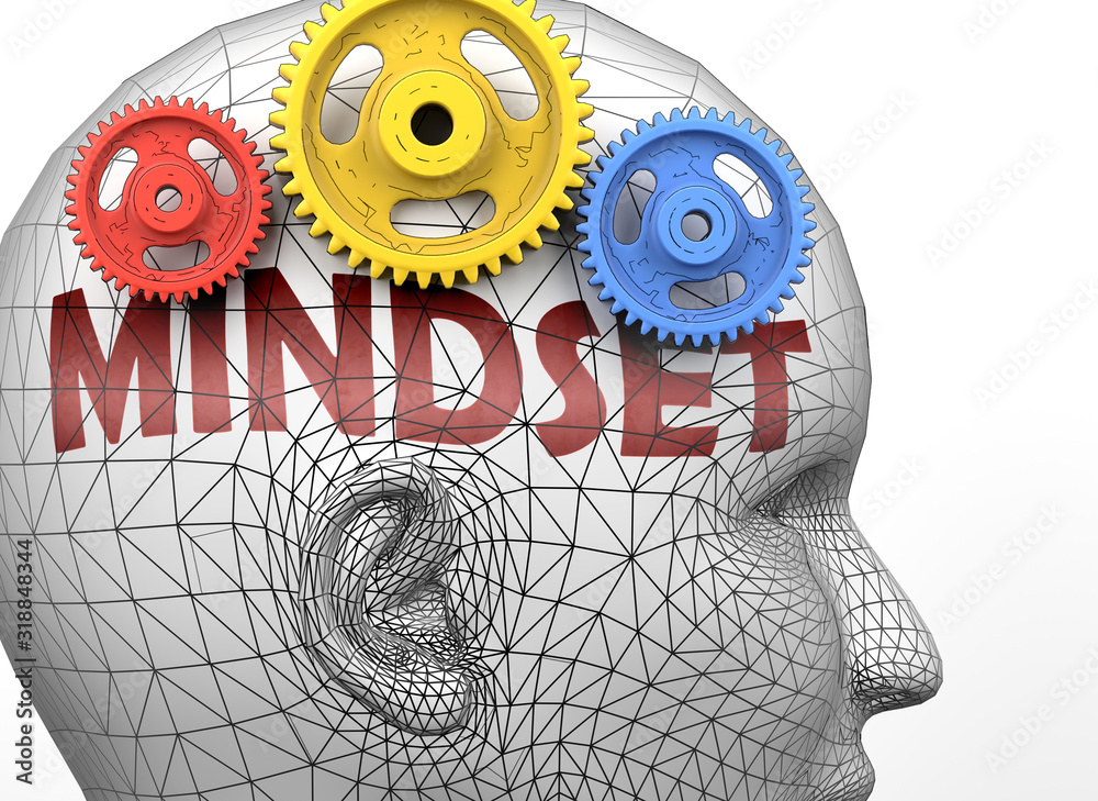 Mindset and human mind - pictured as word Mindset inside a head to ...