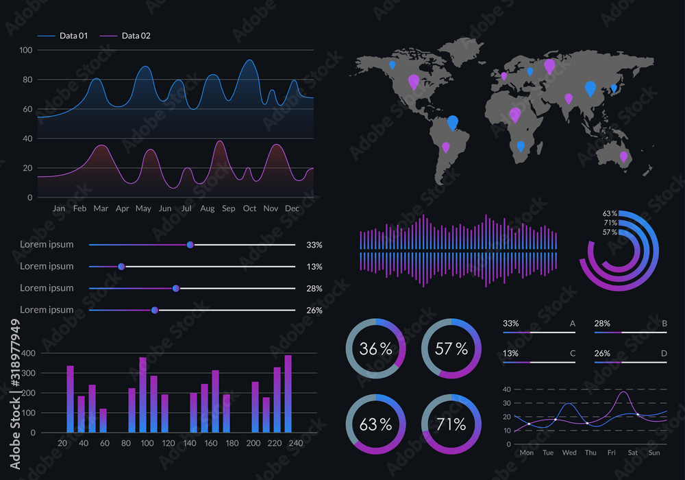 Infographic dashboard template with graphs, charts and diagrams. Ui ...