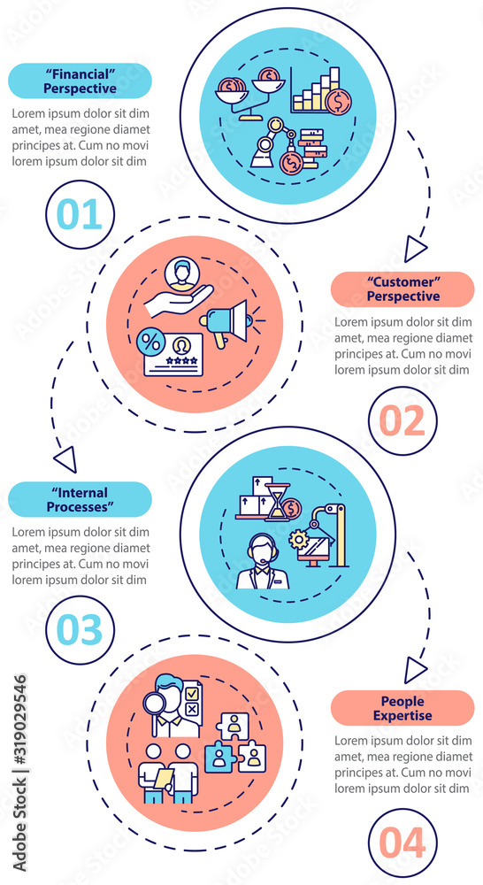 Internal process vector infographic template. Building business ...