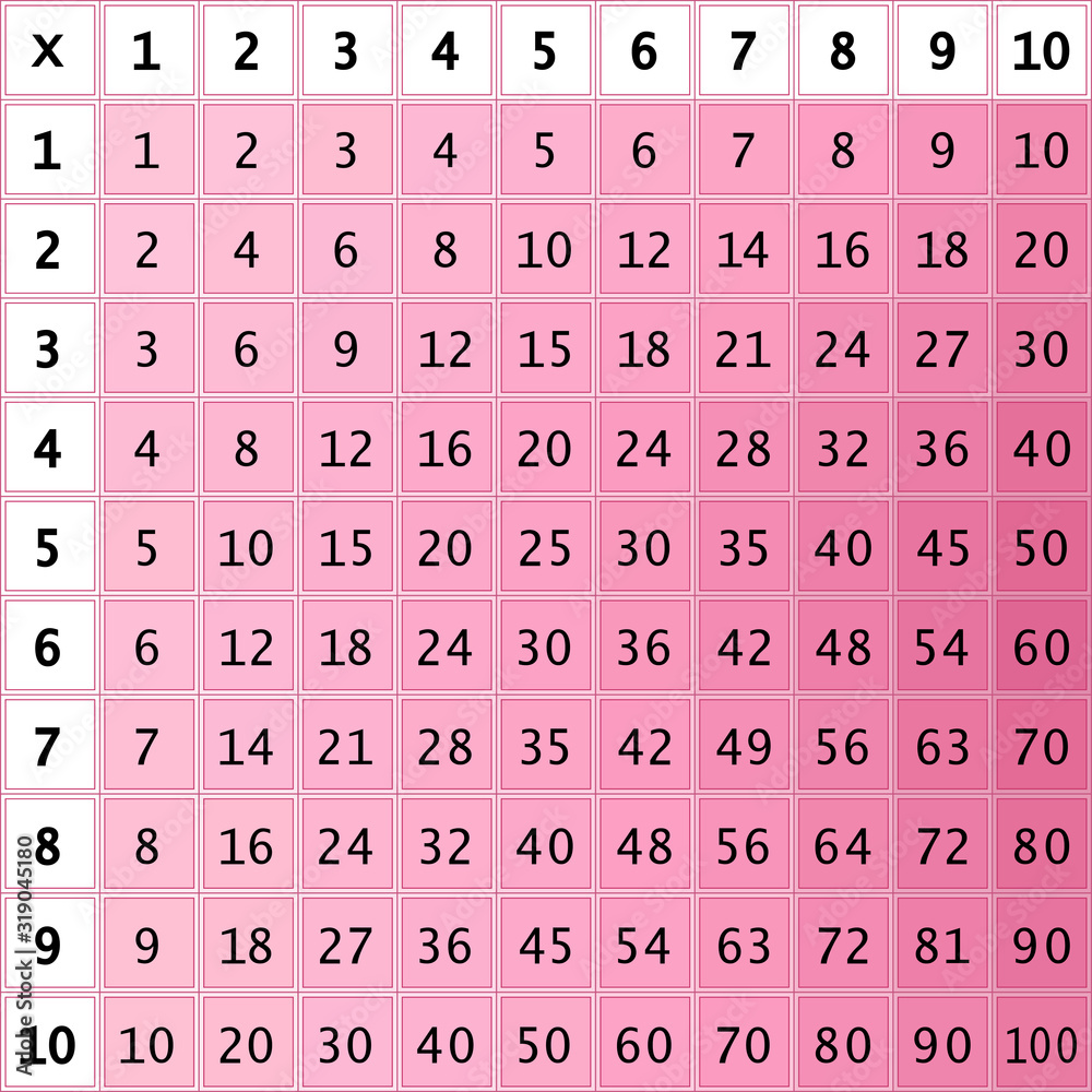 Multiplication Square. School vector illustration with colorful cubes ...